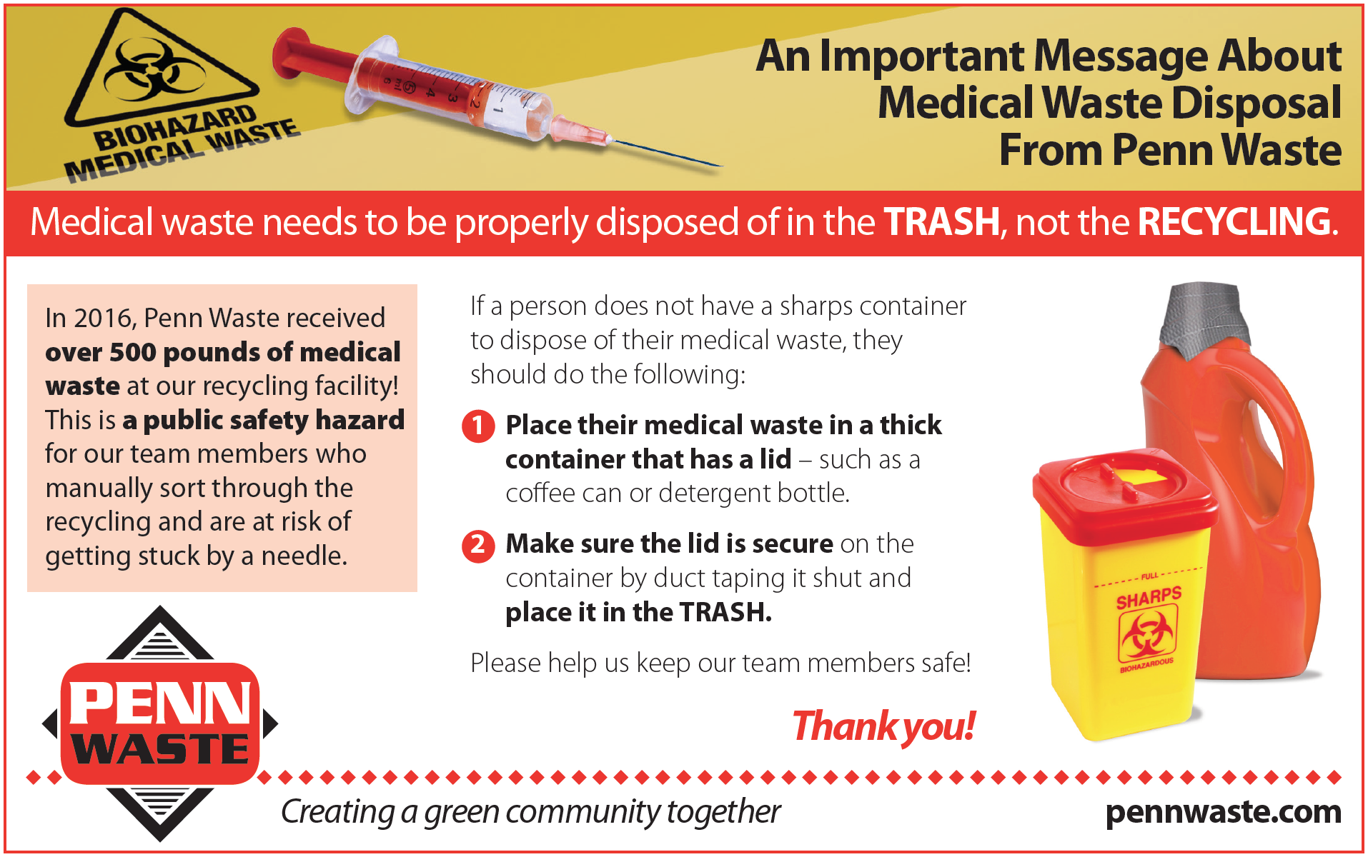 Reminder from Penn Waste – Medical Waste Disposal - Borough of ...